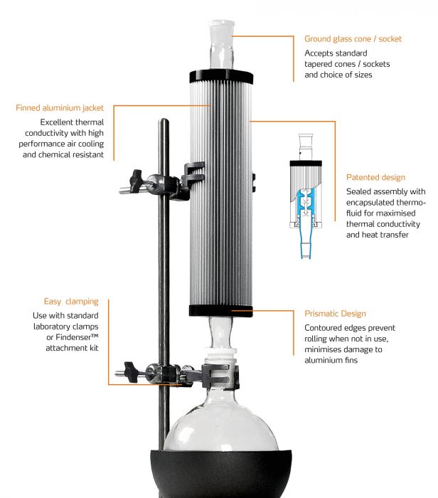 Heidolph Findenser Mini NS24 luchtgekoelde refluxkoeler - Dijkstra.net